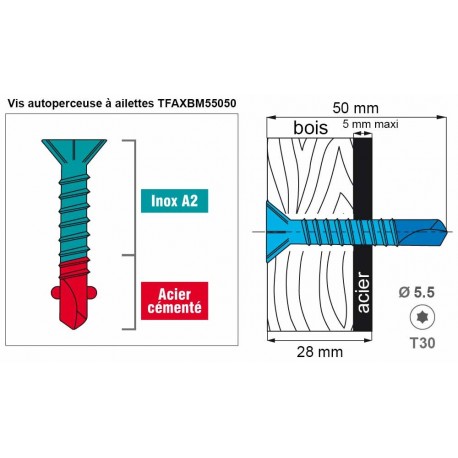 Vis autoperceuse bi-métal inox A2 5,5 x 50 - Bte 250 - Manubricole ...